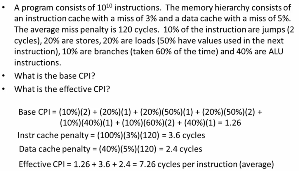 Solved 3. The memory hierarchy contains a single cache with | Chegg.com