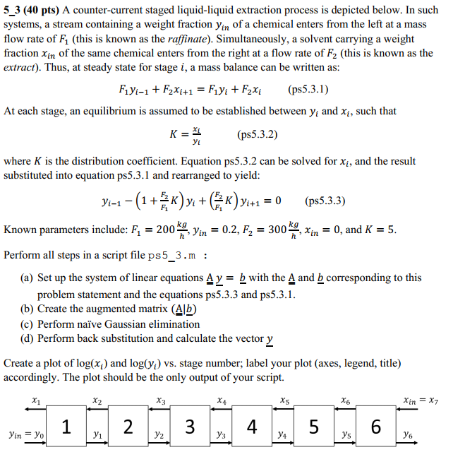 5_3 (40 pts) A counter-current staged liquid-liquid | Chegg.com