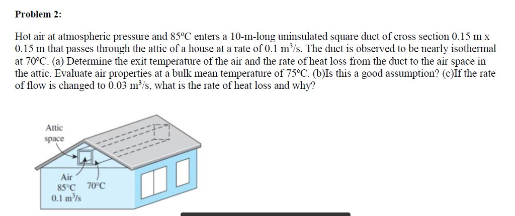 Solved Hot air at atmospheric pressure and 85 degree C | Chegg.com