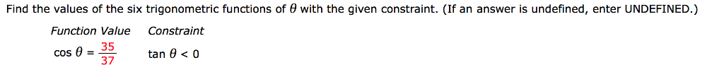 Solved Find the values of the six trigonometric functions of | Chegg.com