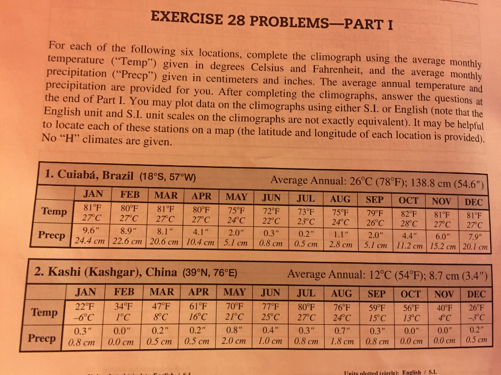 (Solved) - 1. Give a brief explanation of "orthographic lifting" and ...