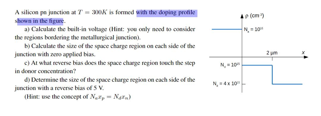 Solved A silicon pn junction at T = 300K is formed with the | Chegg.com