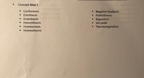 Solved Concept Map 1 Conformers - Ectotherm . Endotherm . | Chegg.com