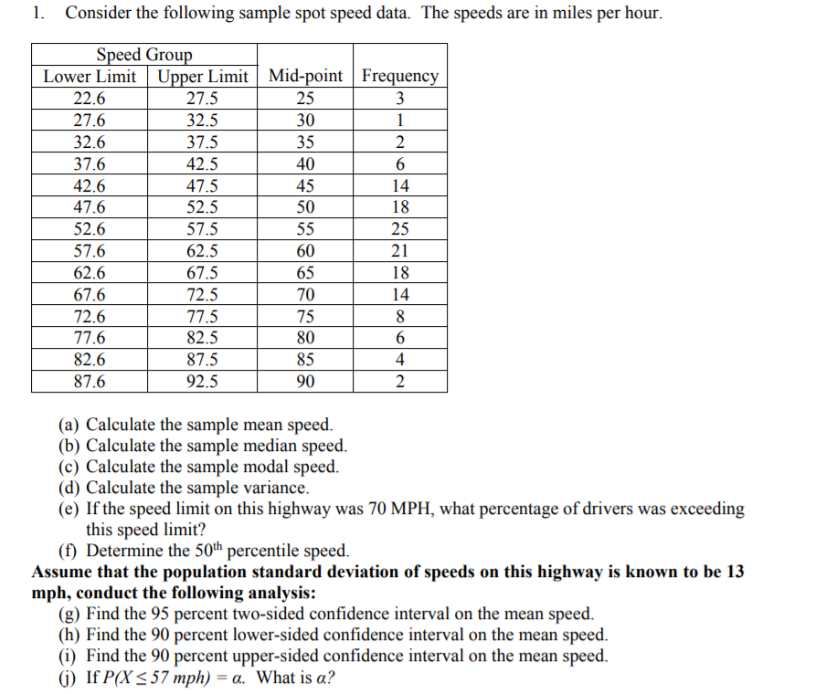 Solved 1. Consider the following sample spot speed data. The | Chegg.com