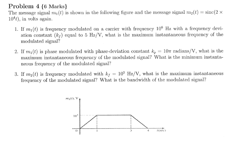 Solved Problem 4 16 Marks) The message signal m 101t), in | Chegg.com