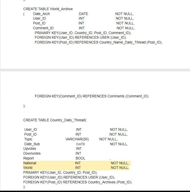 Solved Draw the following based on the giving tables: - | Chegg.com