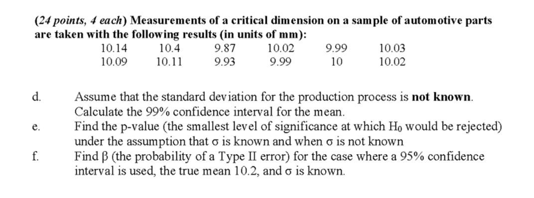 Solved Measurements of a critical dimension on a sample of | Chegg.com