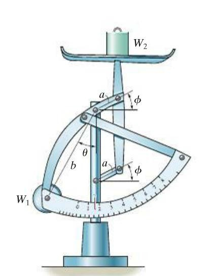 Solved Draw a Free Body Diagram for the Vertical arm and | Chegg.com
