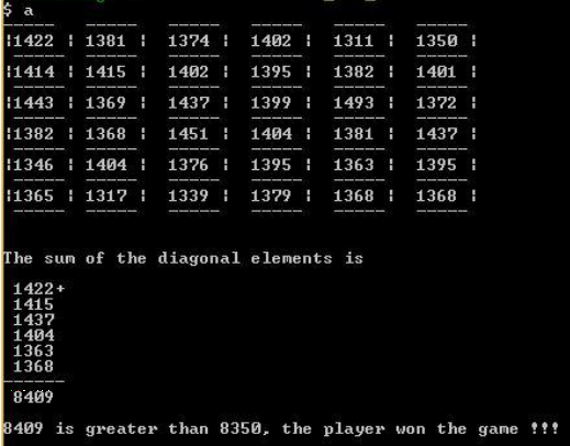 Solved Write A Program That Simulates The Rolling Of Two