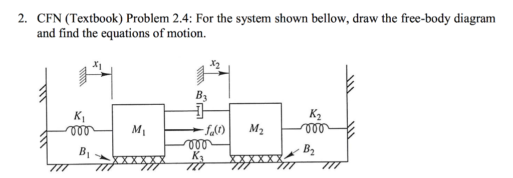 Solved For the system shown bellow, draw the free-body | Chegg.com