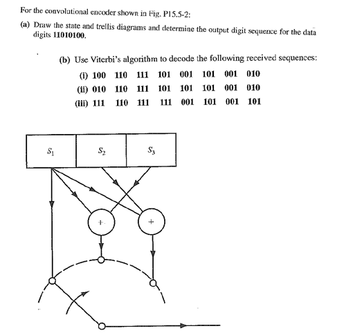 For the convolutional encoder shown in Fig. PIS.5-2: | Chegg.com
