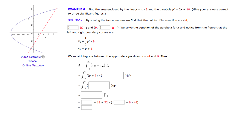 Solved 2x + 18. (Give your answers correct EXAMPLE 6 Find | Chegg.com