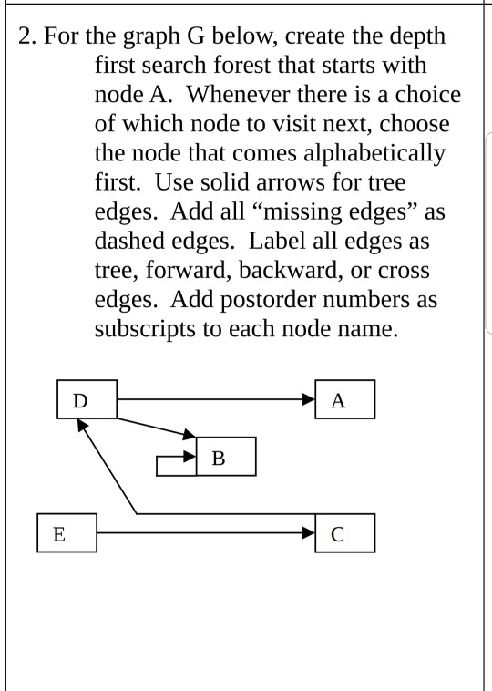 Solved 2. For the graph G below, create the depth first | Chegg.com
