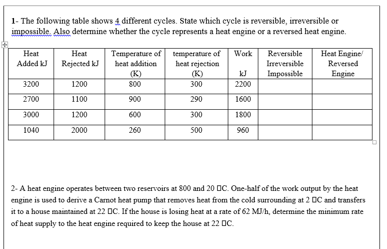 Solved The following table shows 4 different cycles. State | Chegg.com