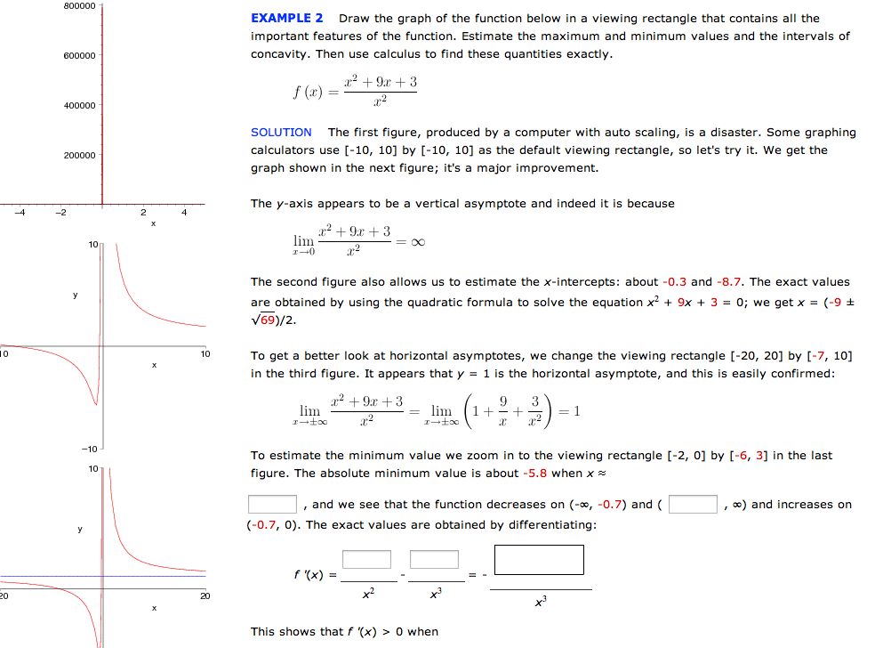 Solved EXAMPLE 2 Draw the graph of the function below In a | Chegg.com