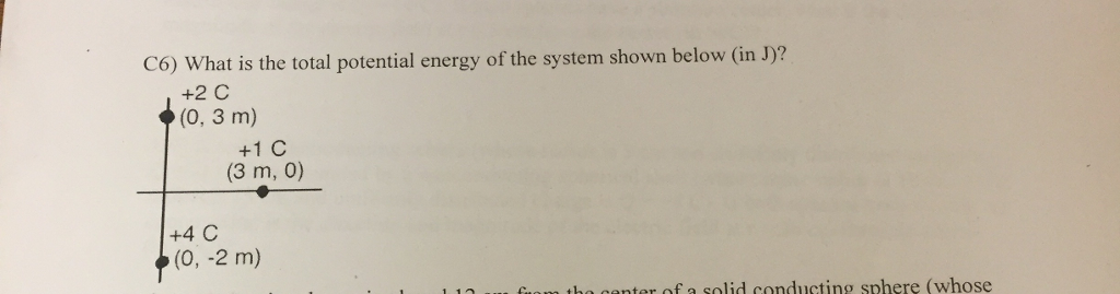 Solved What is the total potential energy of the system | Chegg.com