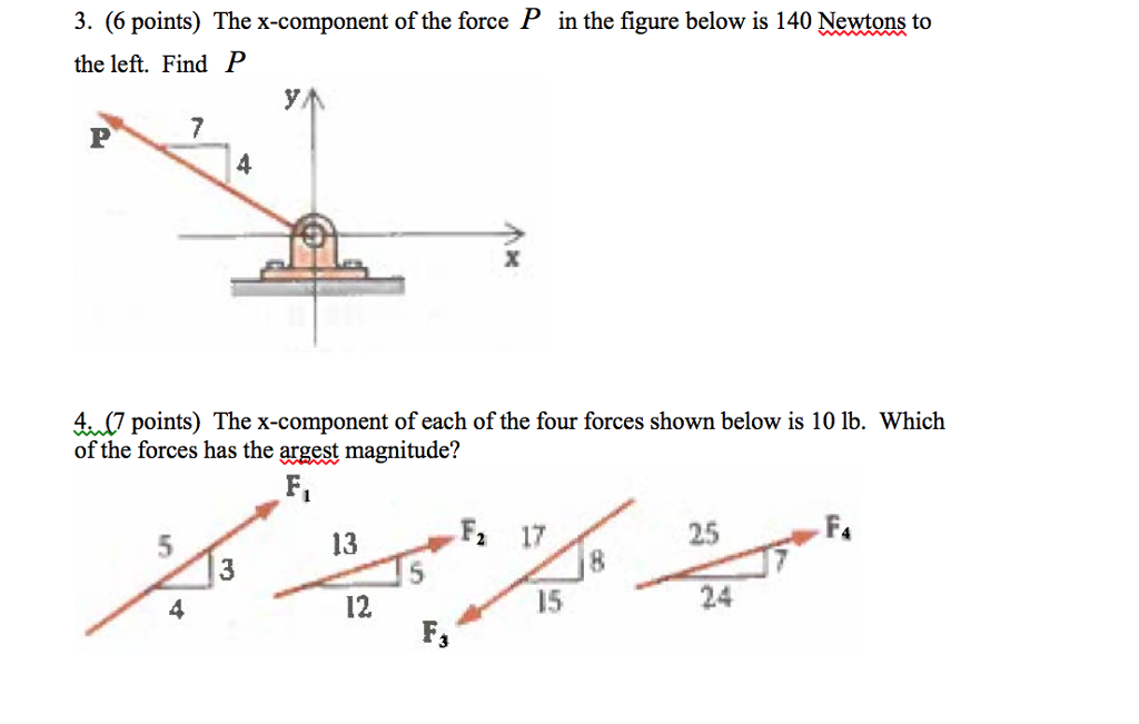 Solved The x-component of the force P in the figure below is | Chegg.com