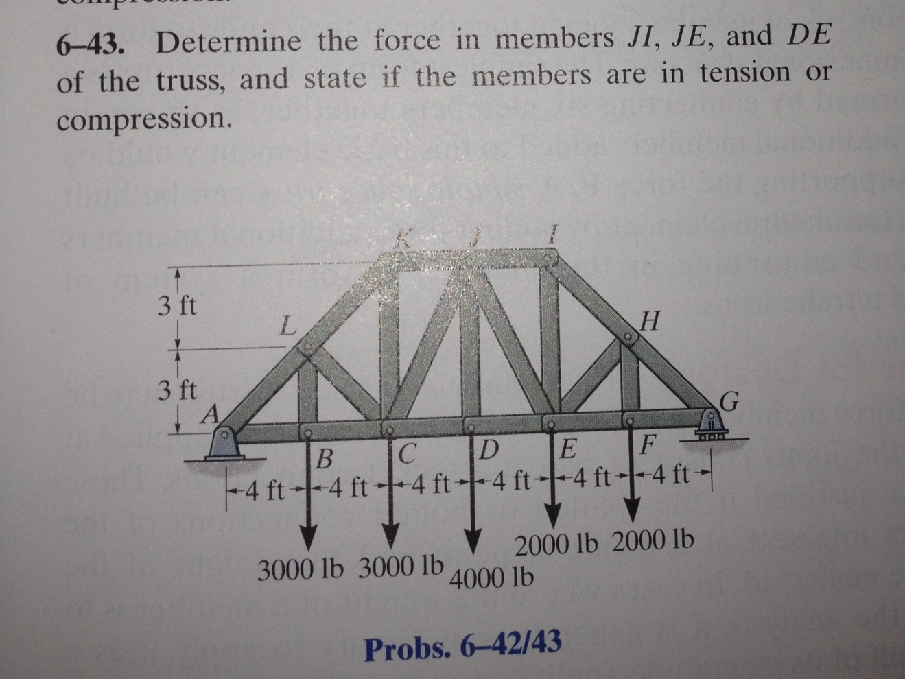 Solved 6-43. Determine the force in members JI, JE, and DE | Chegg.com