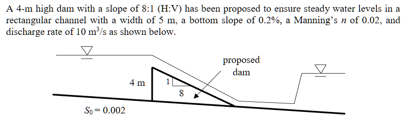 Solved A 4-m high dam with a slope of 8:1 (H:V) has been | Chegg.com