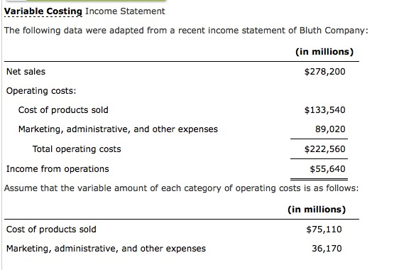 Solved Variable Costing Income Statement The following data | Chegg.com