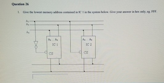 Question 206 1 Give The Lowest Memory Address 