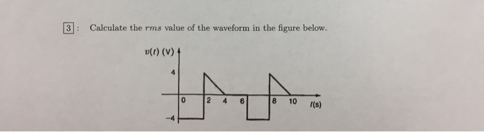 Solved Calculate the rms value of the waveform in the figure | Chegg.com