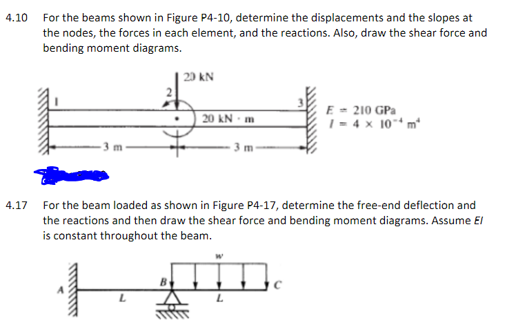 Solved For the beams shown in Figure P4-10, determine the | Chegg.com