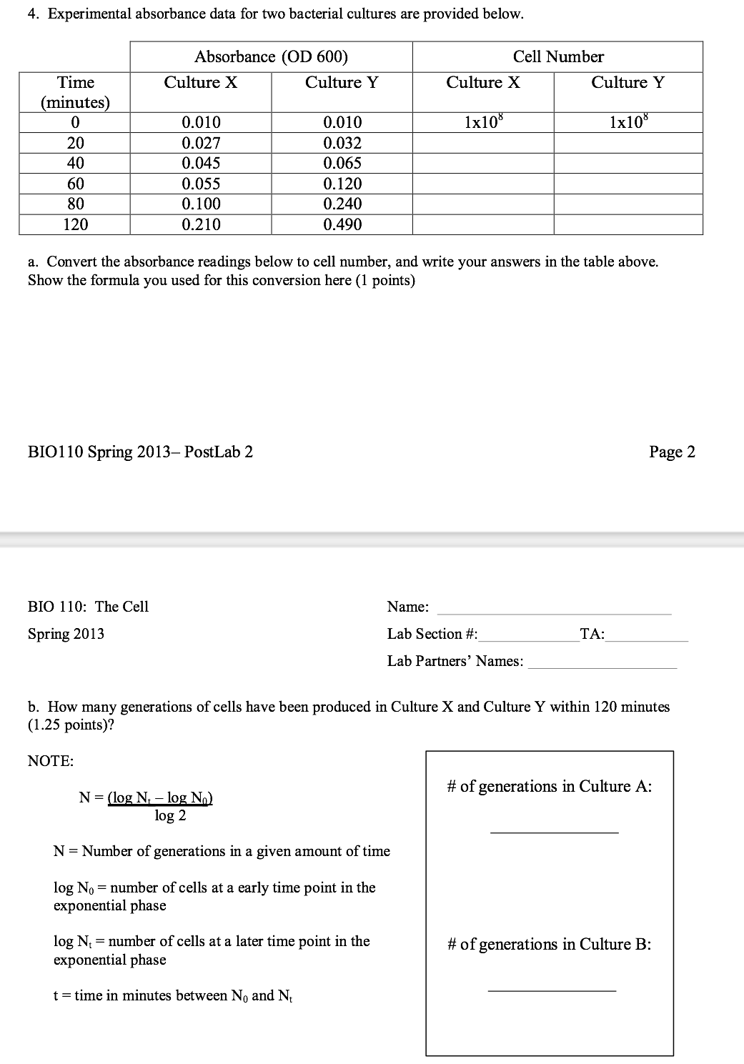 Solved Convert the absorbance readings below to cell number, | Chegg.com