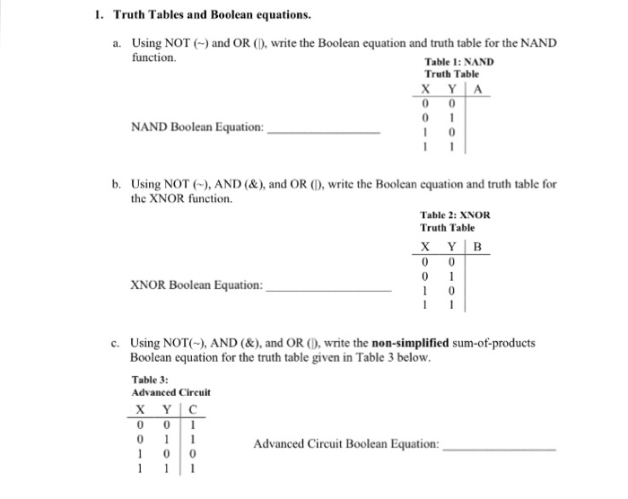 Solved Truth Tables and Boolean equations. Using NOT (~) and | Chegg.com