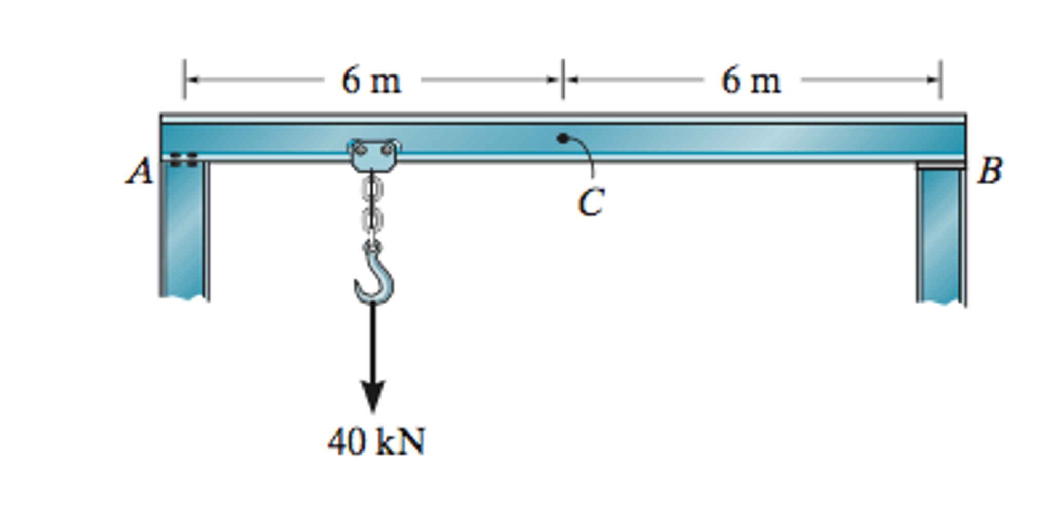 Solved The beam is subjected to a uniform dead load of 1.2 | Chegg.com