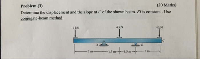 Solved Determine the displacement and the slope at C of the | Chegg.com