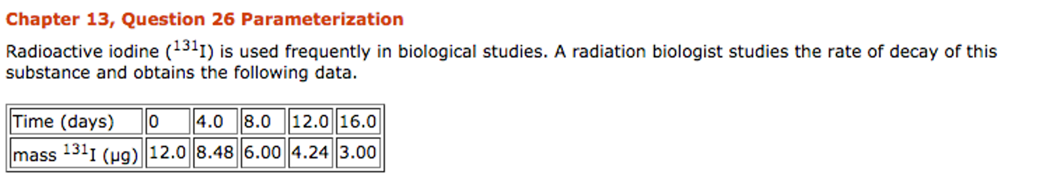 Solved a) Use these data to determine the order of the | Chegg.com