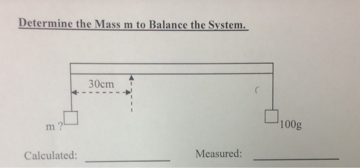 Solved Determine the Mass m to Balance the System. 30cm | Chegg.com