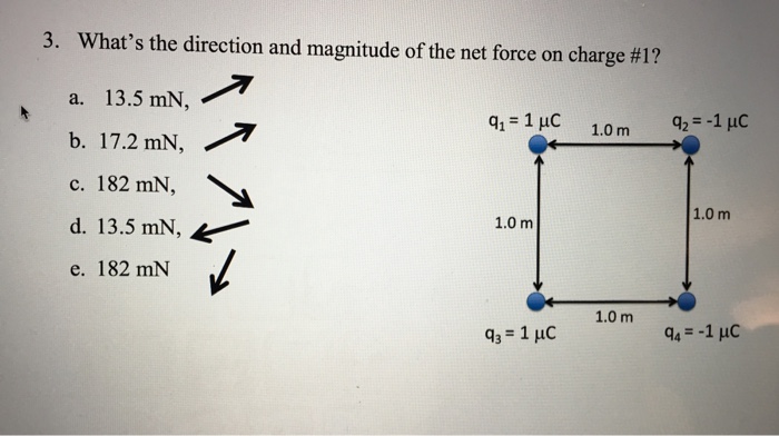 Solved What ' s the direction and magnitude of the net force | Chegg.com