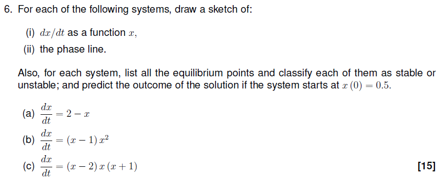 Solved For each of the following systems, draw a sketch of: | Chegg.com
