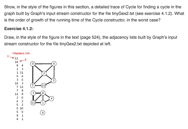 Solved Show, in the style of the figures in this section, a | Chegg.com