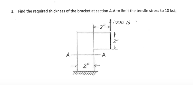 Solved Find the required thickness of the bracket at section | Chegg.com