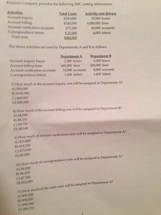 Solved Premium Company provides the following ABC costing | Chegg.com