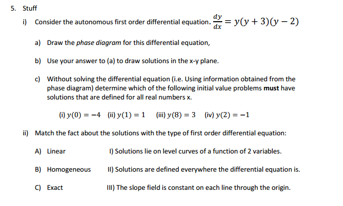 Solved Stuff Consider the autonomous first order | Chegg.com