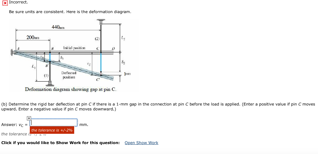 Solved A rigid bar ABCD is supported by two bars as shown. | Chegg.com