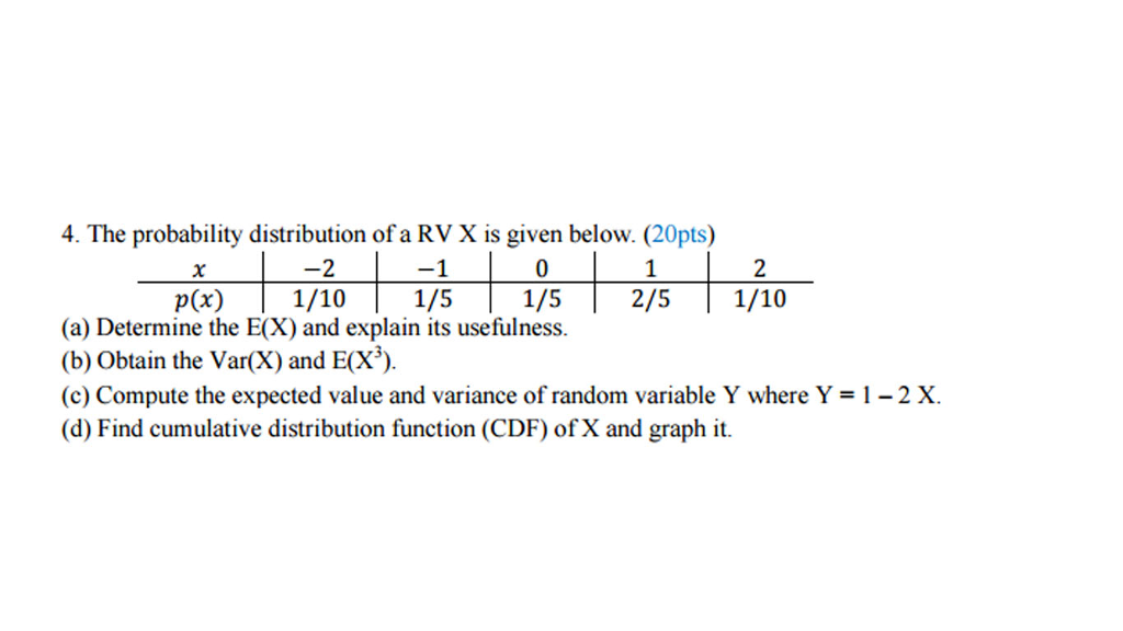 Solved The probability distribution of a RV X is given | Chegg.com