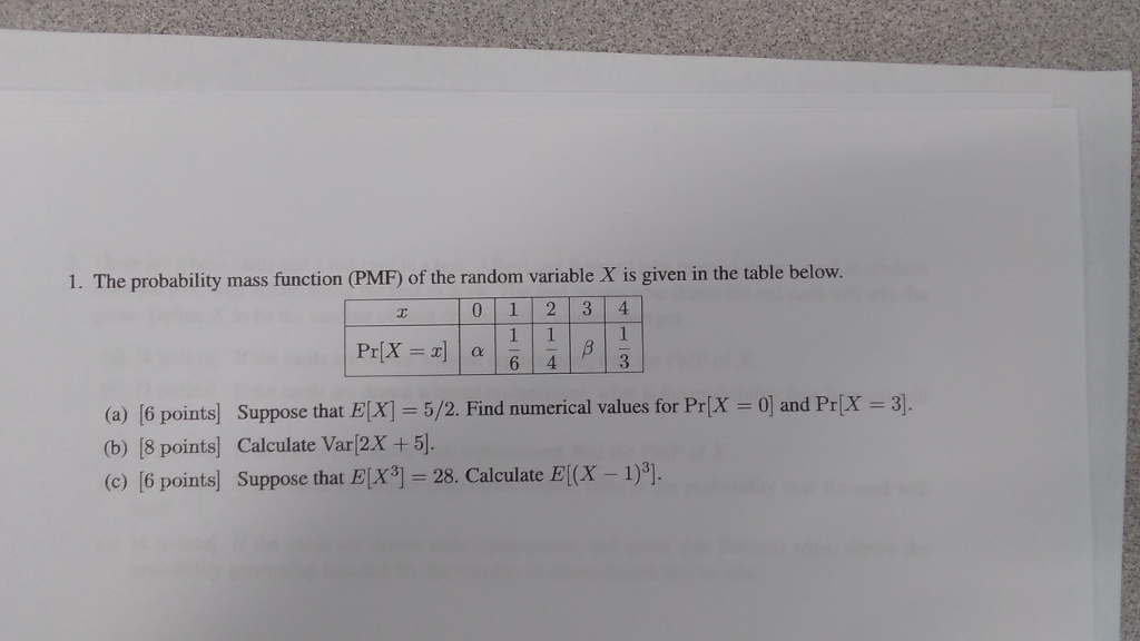 Solved 1. The probability mass function (PMF) of the random | Chegg.com Solved 1. The probability mass function (PMF) of the random | Chegg.com
