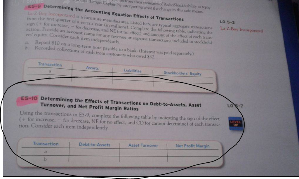 Solved E5-10 Determining the Effect of Transactions on | Chegg.com