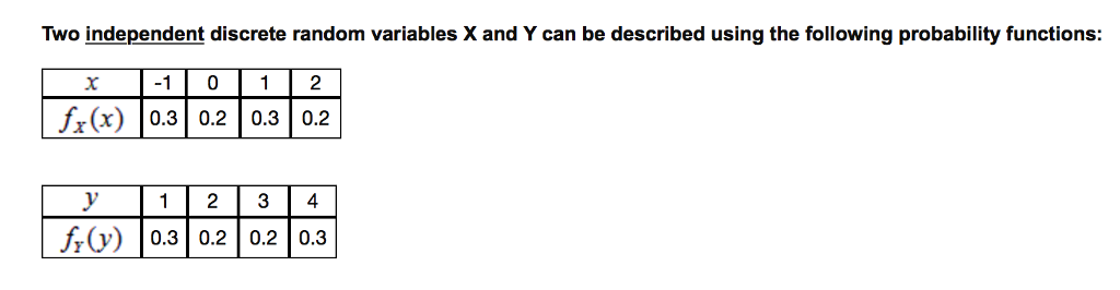 Solved Two independent discrete random variables X and Y can | Chegg.com