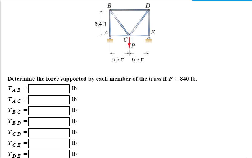 Solved 8 4 Ft 6 3 Ft 6 3 Ft Determine The Force Supported By Chegg Solved 8 4 Ft 6 3 Ft 6 3 Ft Determine The Force Supported By Chegg