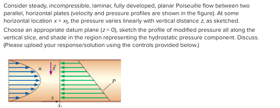 Solved Consider steady, incompressible, laminar, fully | Chegg.com Solved Consider steady, incompressible, laminar, fully | Chegg.com