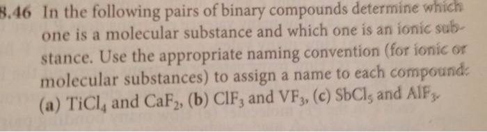 Solved In the following pairs of binary compounds determine | Chegg.com