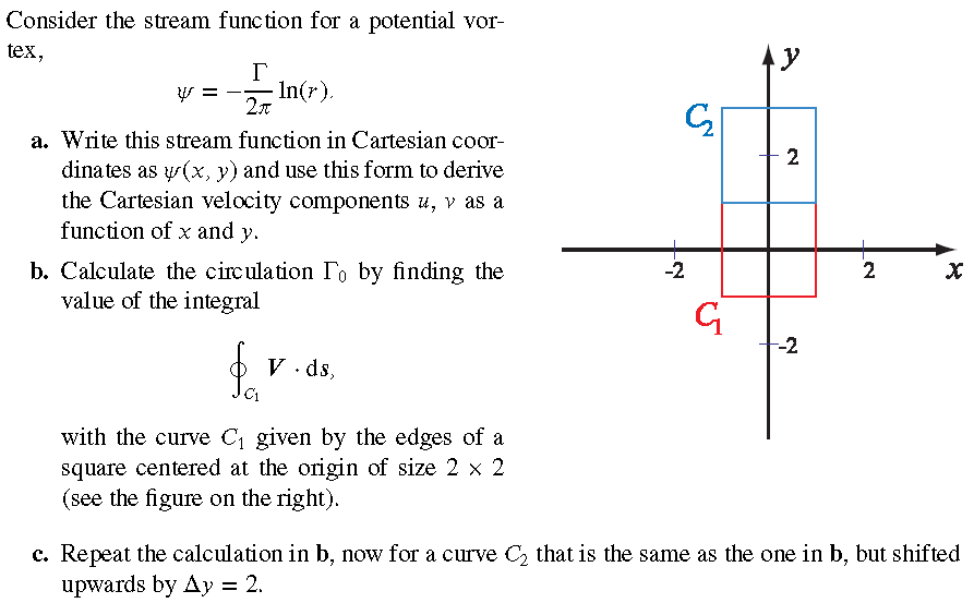 Consider the stream function for a potential vortex, | Chegg.com