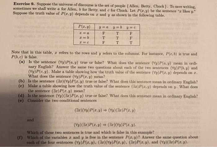 Solved Suppose the universe of discourse is the set of | Chegg.com