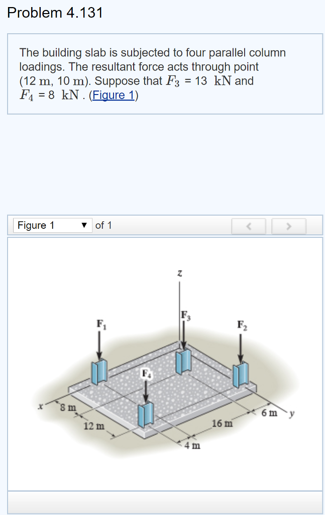 Solved Problem 4.131 The building slab is subjected to four | Chegg.com